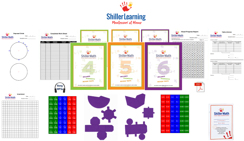 Montessori Learning Kits For Homeschool Education – ShillerLearning