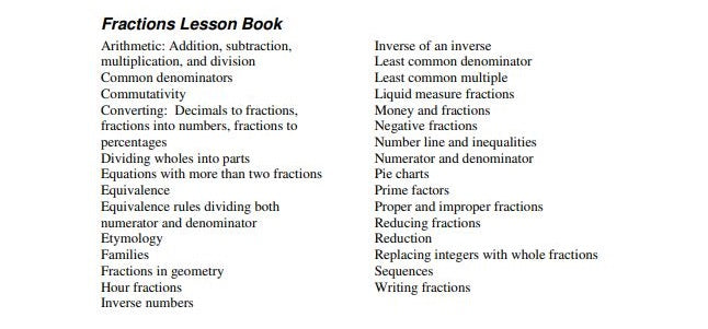 Lesson Books – ShillerLearning